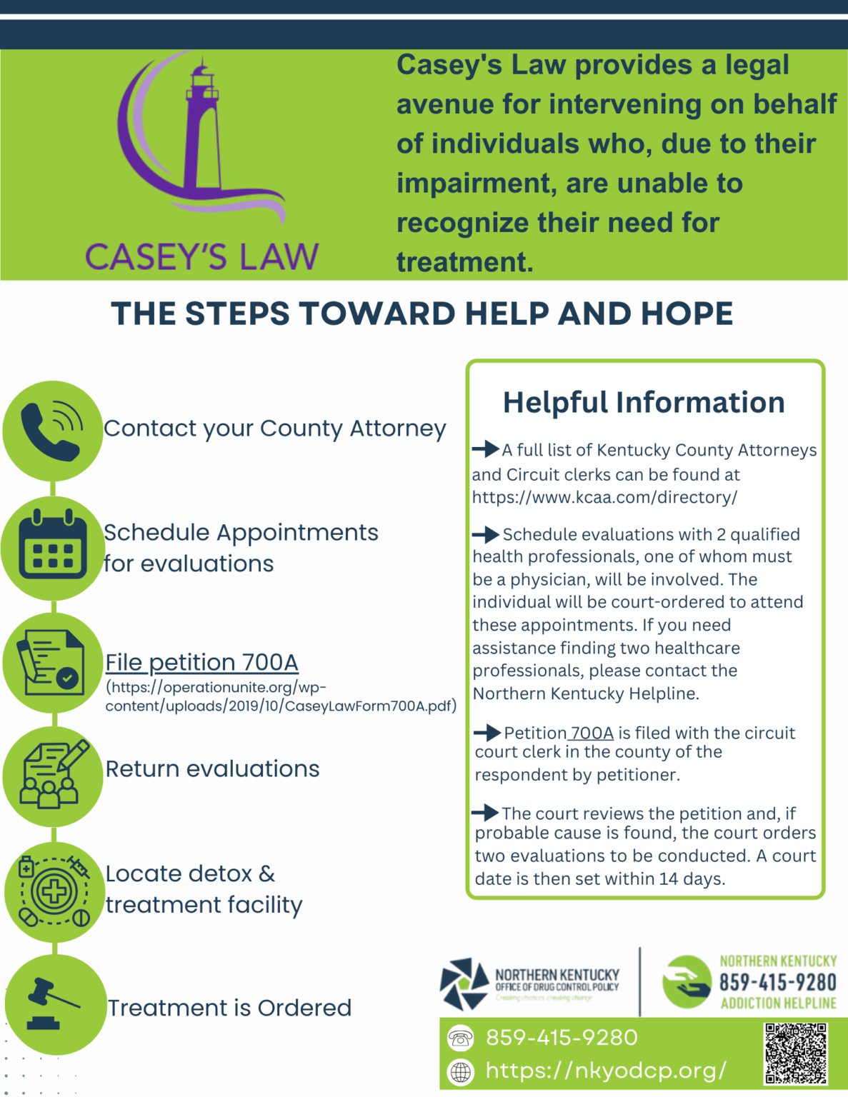 Casey’s Law – NKYODCP